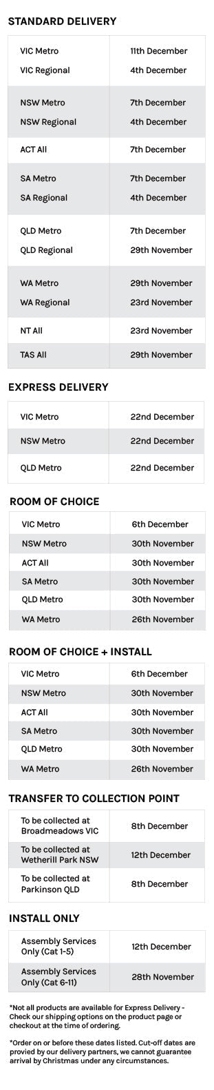 Kids Bike Size Guide - Find the perfect bike for your child! – Lifespan ...